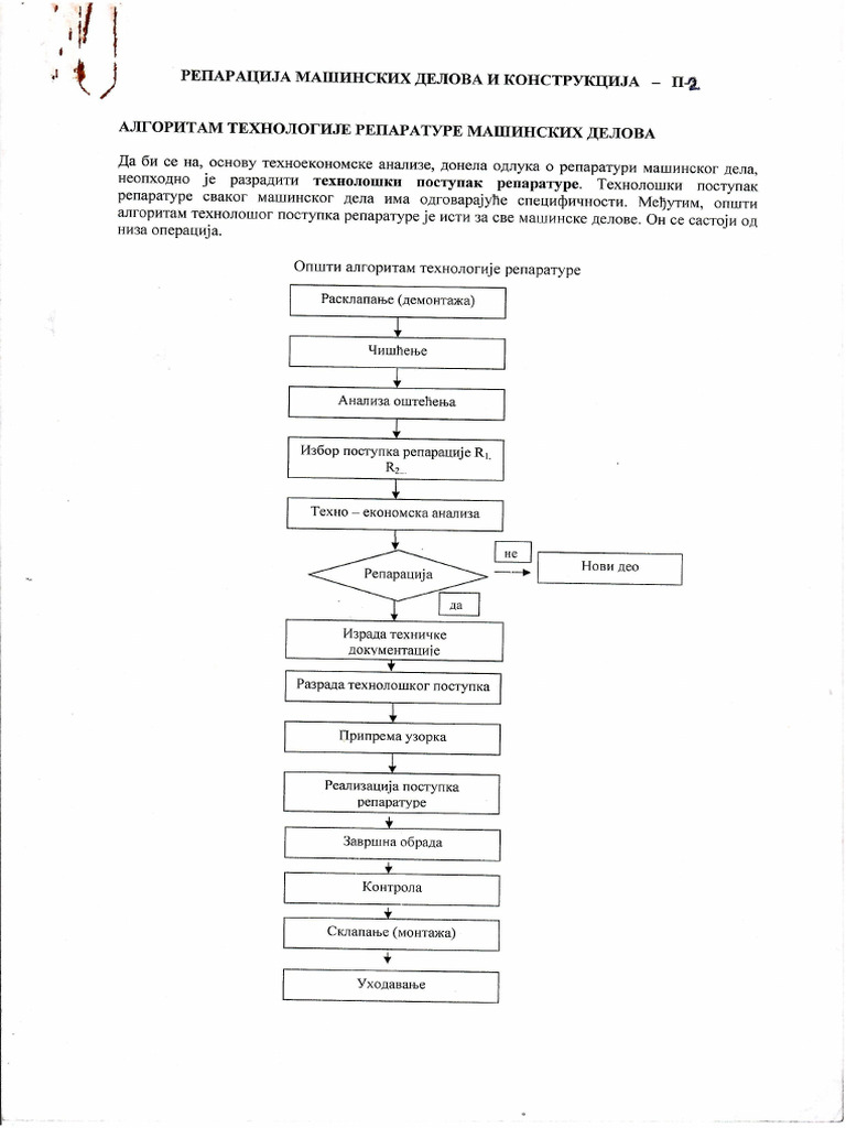 Reparacija Masinskih Delova I Konstrukcija P2 | PDF