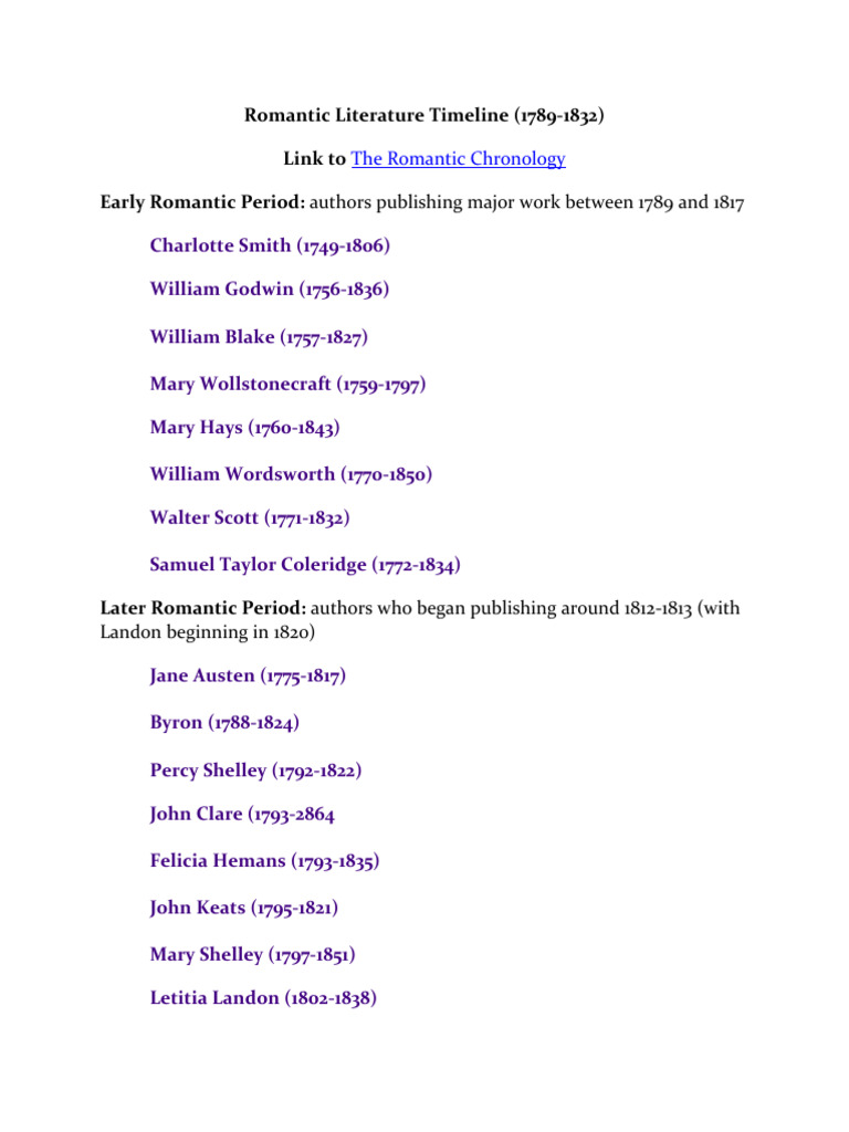 Romantic Literature Timeline | PDF | Napoleon | Romanticism