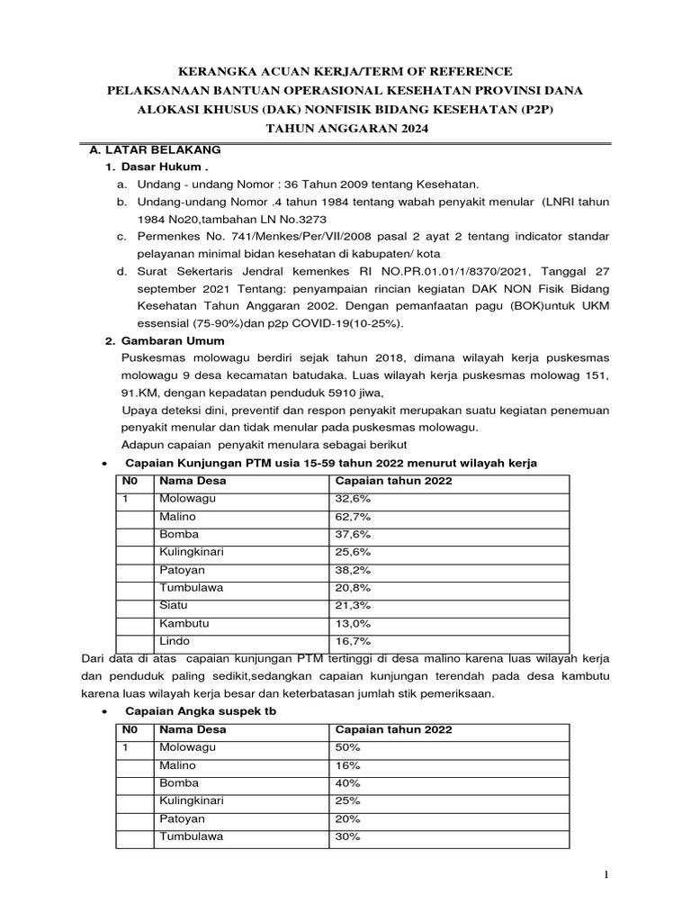 Tor P2P 2024 - PKM Molowagu | PDF