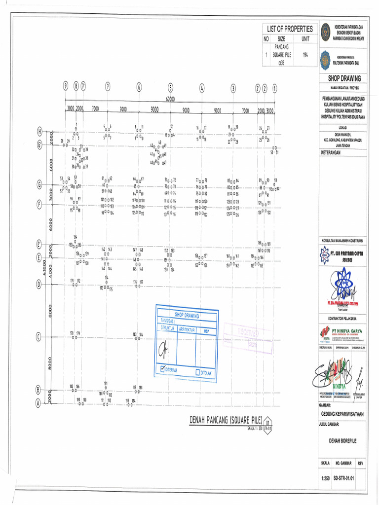 SCAN SHOP DRAWING STR GD KEPARIWISATAAN P,PC,TB,B,K,B,SHERWALL | PDF