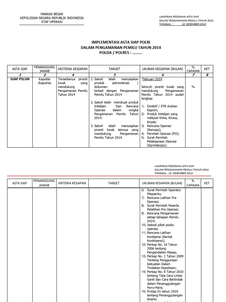 Matrik Jabaran Asta Siap | PDF