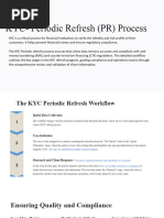 KYC Checklist Spreadsheet | PDF | Money Laundering | Terrorism Financing