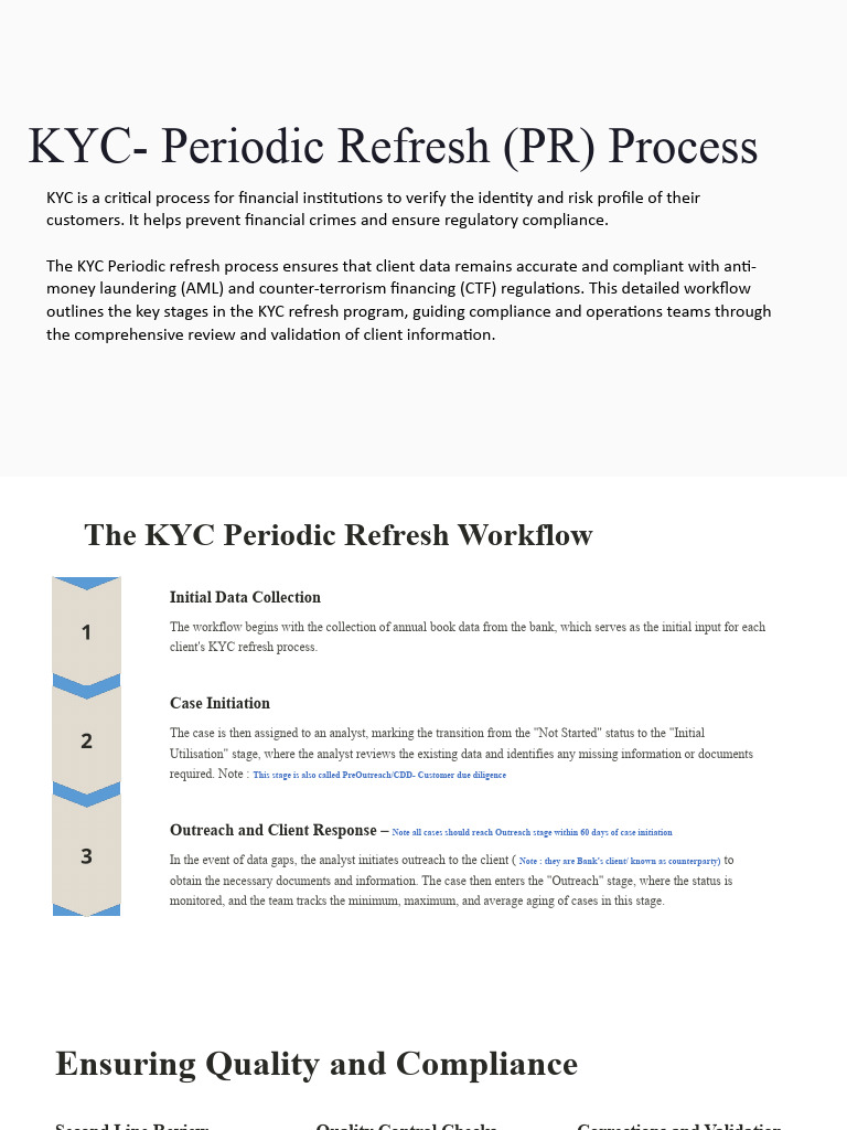 the-KYC-Refresh-Process | Download Free PDF | Business