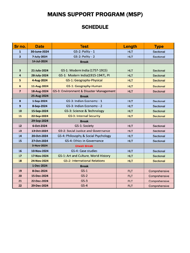 MSP 2024-25 Schedule and Guidelines Final | PDF | Governance | Economy Of India