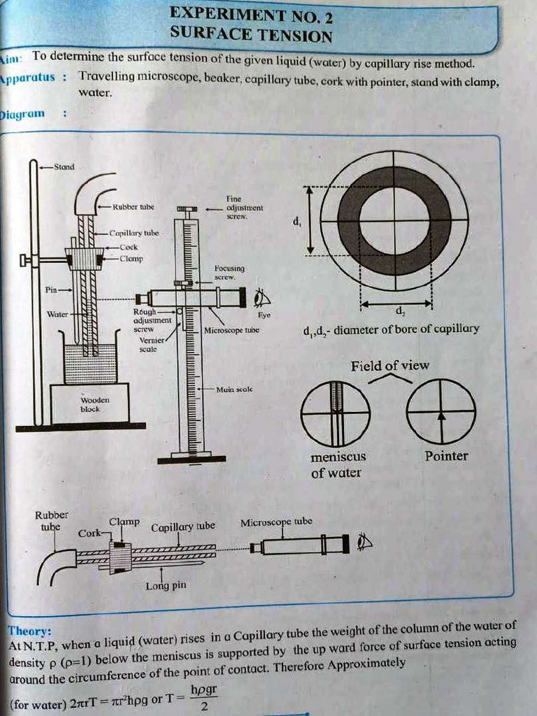 Physics Exp.2 [Surface Tension ] | PDF