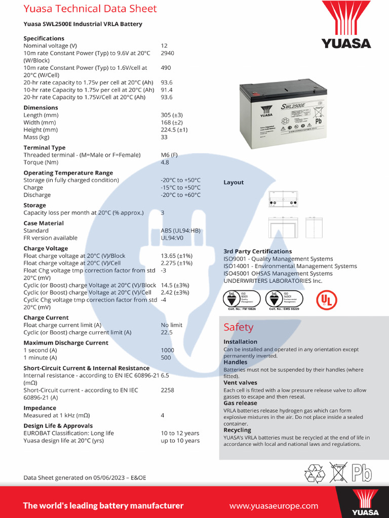 SWL2500E DATASHEET | PDF