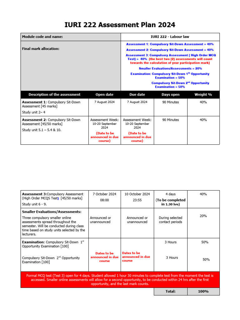 IURI 222 Assessment Plan 2024 | PDF | Educational Assessment And Evaluation