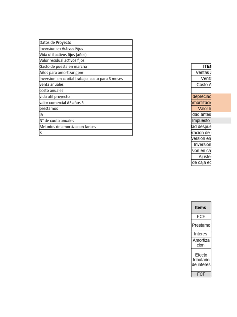 Nuevo Hoja de Cálculo de Microsoft Excel | PDF | Economía Financiera ... Nuevo Hoja de Cálculo de Microsoft Excel | PDF | Economía Financiera ...
