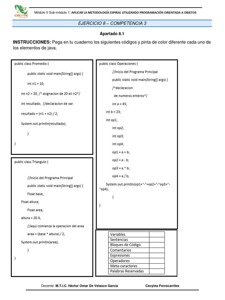 Ejercicio - Elementos de Java | PDF | Java (lenguaje de programación ... Ejercicio - Elementos de Java | PDF | Java (lenguaje de programación ...