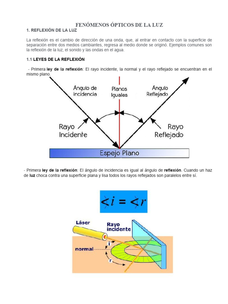 FENÓMENOS ÓPTICOS DE LA LUZ - GRUPO I IEP FGPA (09-09-2021) | PDF ...