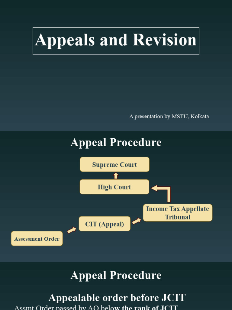 Appeals and Revision | PDF | Appeal | Public Law