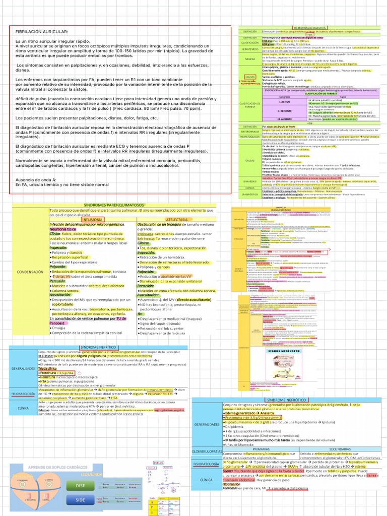 Esquema Semio 4 | PDF