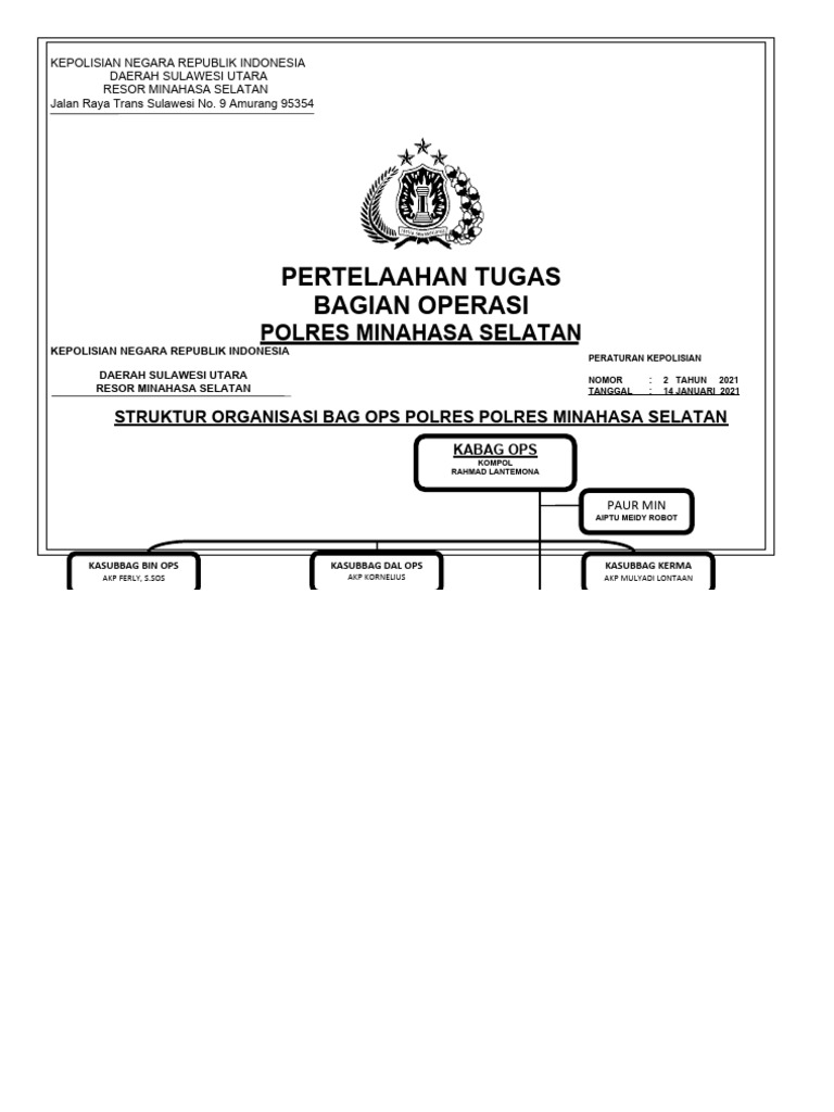 Pertelaahan Tugas Bagops Resminsel 2022 | PDF