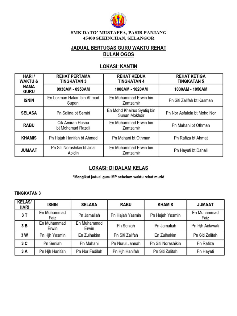 JADUAL BERTUGAS GURU WAKTU REHAT PKPP Ogos | PDF