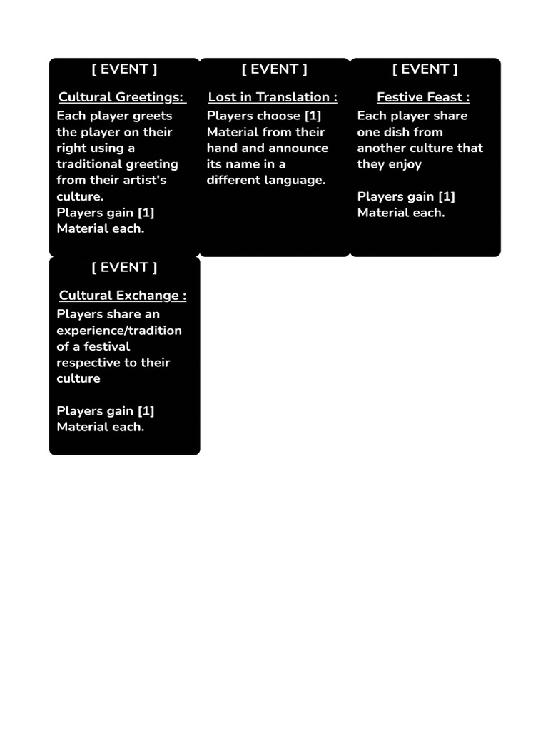 Dextrous - Design Game Components Quicker | PDF