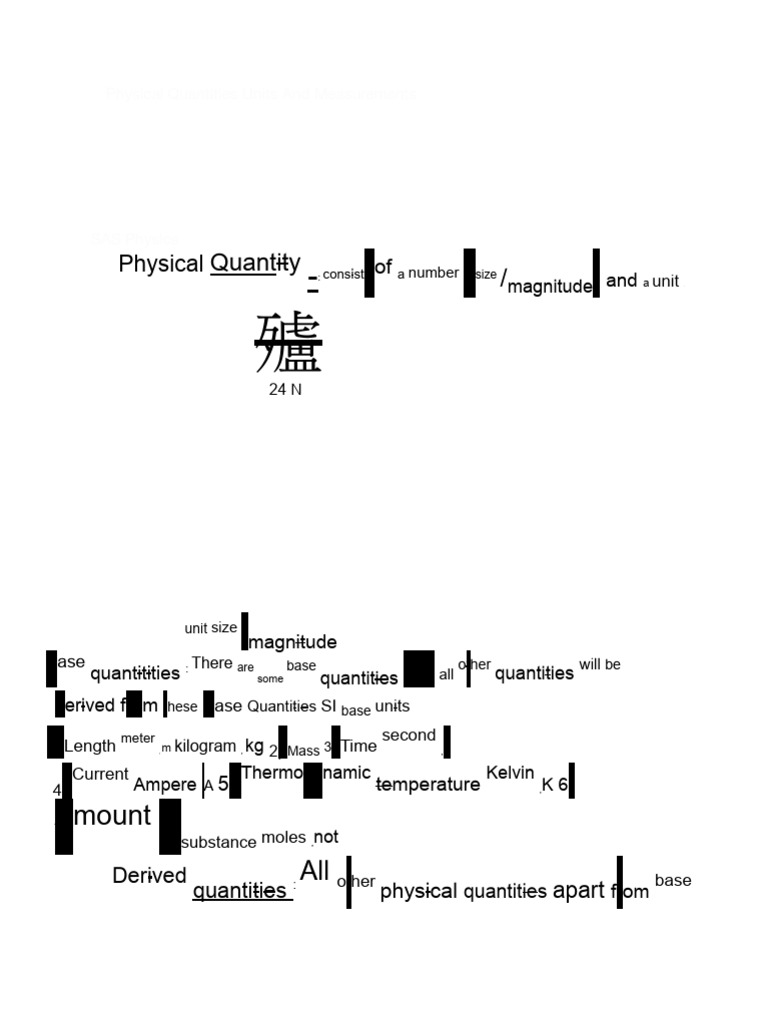 Physical Quantities Units and Measurements by Sir Talha | PDF | Accuracy And Precision ...