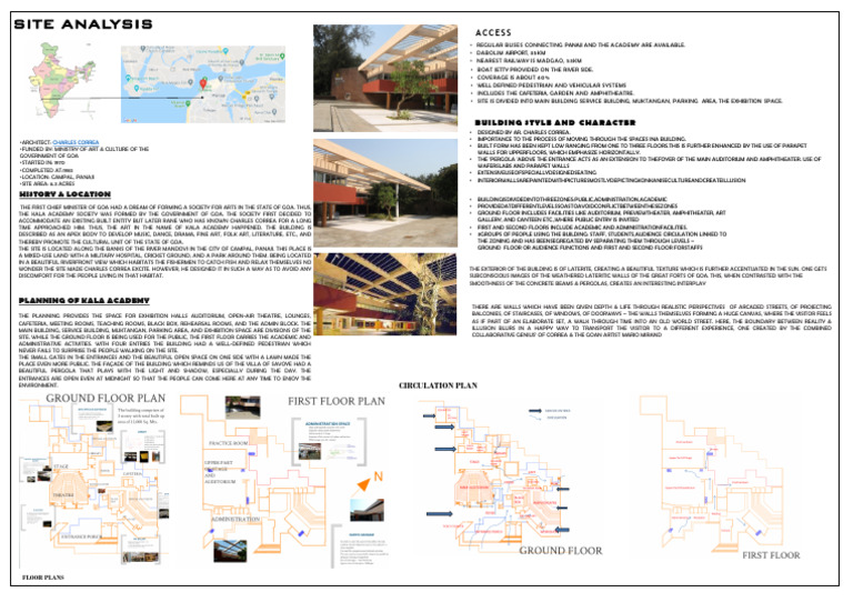 Site Analysis | PDF