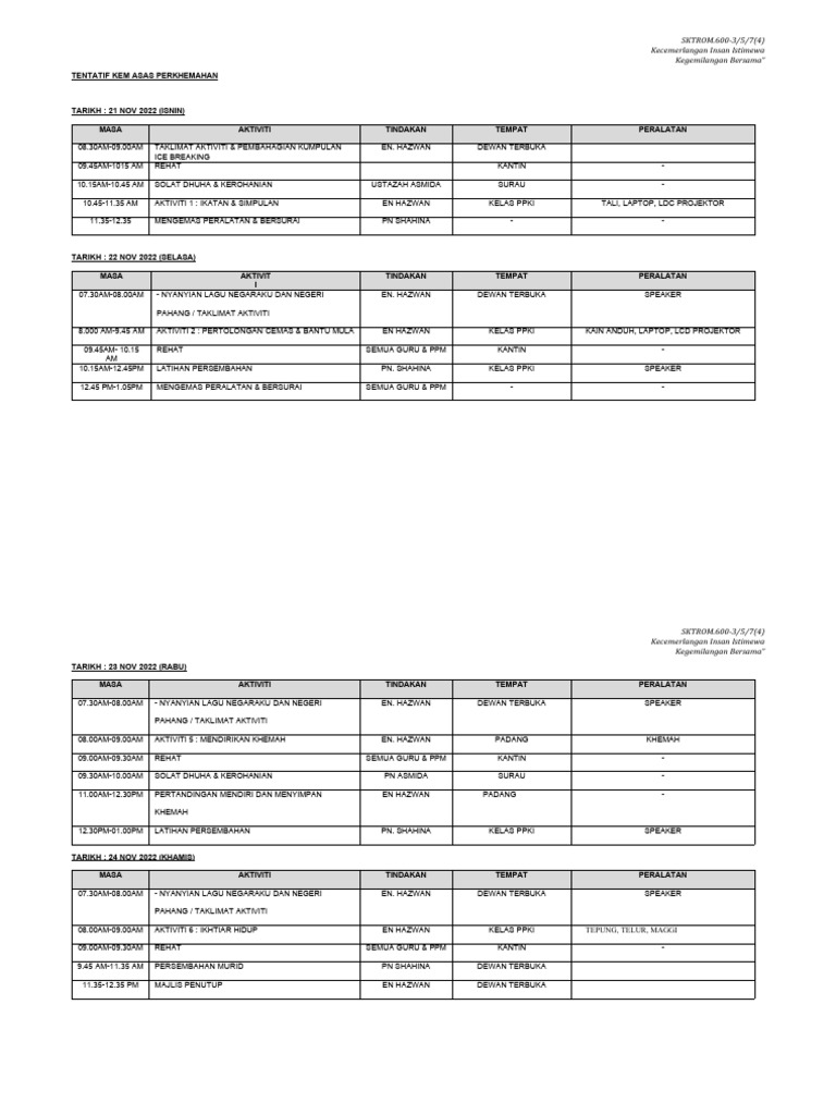 Tentatif Kem Asas Perkhemahan Pend Khas Smki 2022 | PDF