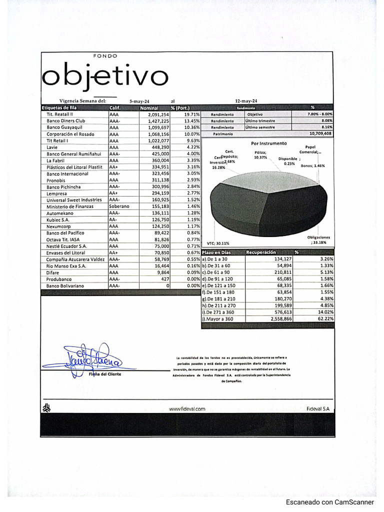 Portafolio LLERENA MARITZA | PDF