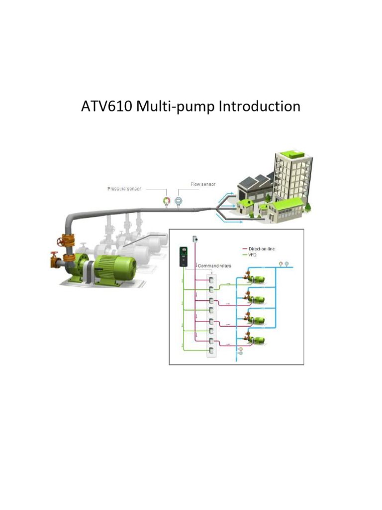 ATV610 Multi-Pump en | PDF