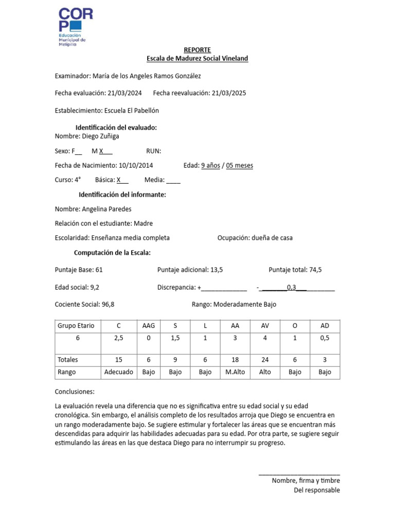 Diego Zuñiga Vineland:pdf | PDF