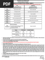 Campus Placement T&C | PDF