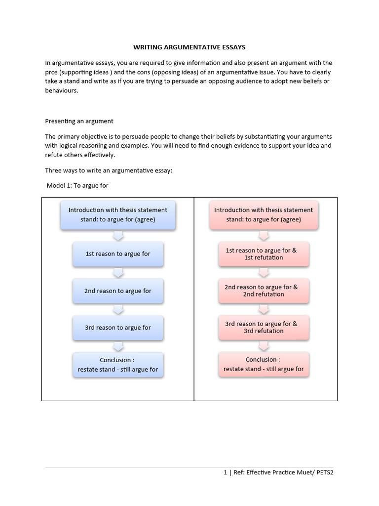 Writing Argumentative Essay | PDF | Reason | Essays