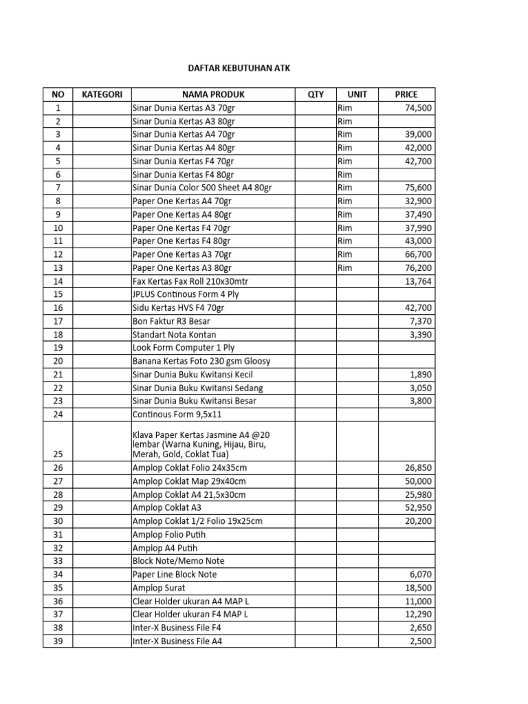 Daftar Harga Atk | PDF | Home & Garden