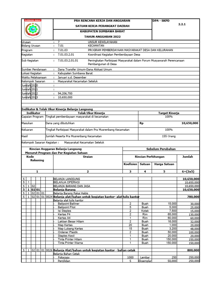 Contoh Rka 2025 | PDF