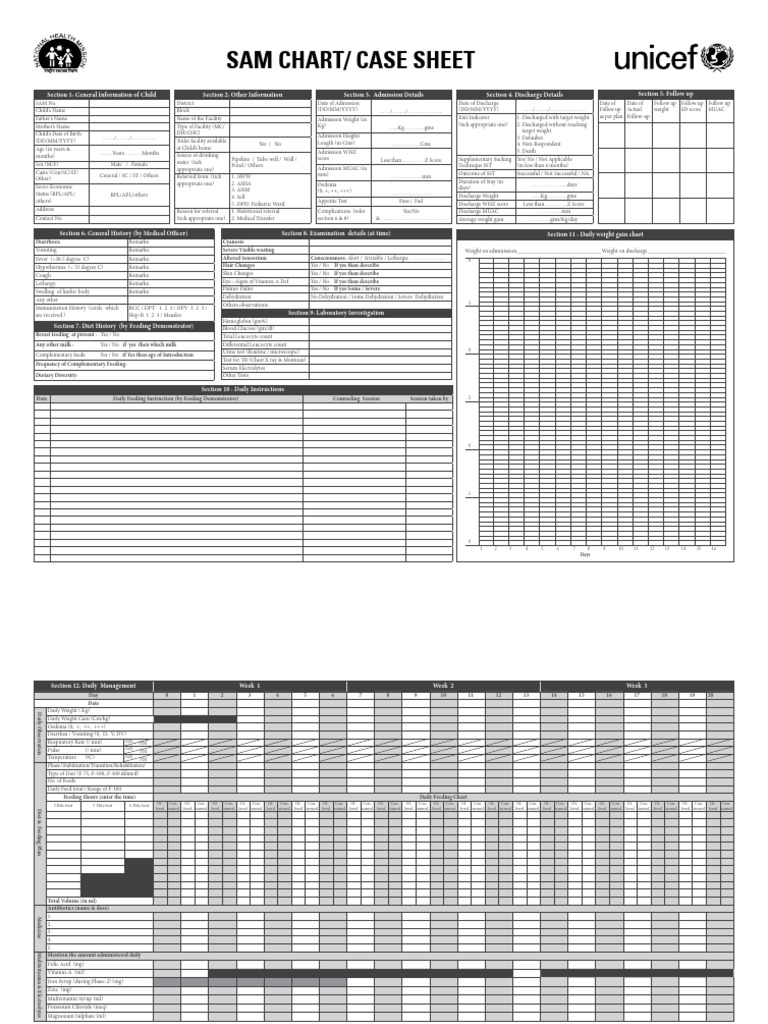 Sam Chart | PDF | Clinical Medicine | Medical Specialties