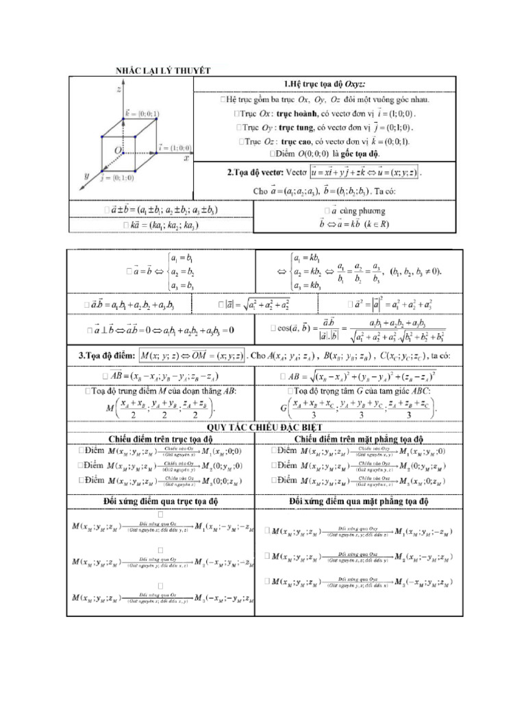 Biểu thức tọa độ Vecto | PDF