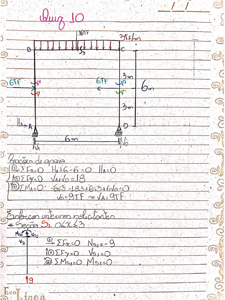 Quiz 10 - Isostática | PDF