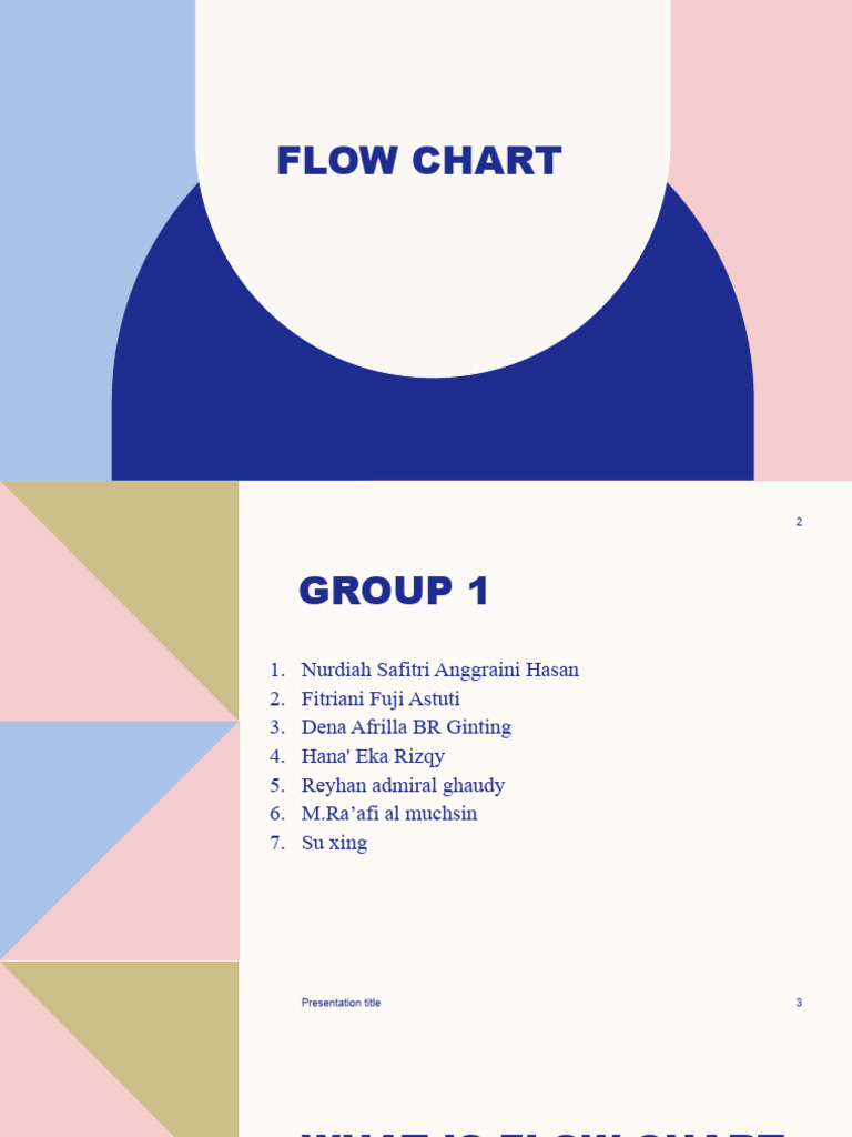 Flow chart | PDF