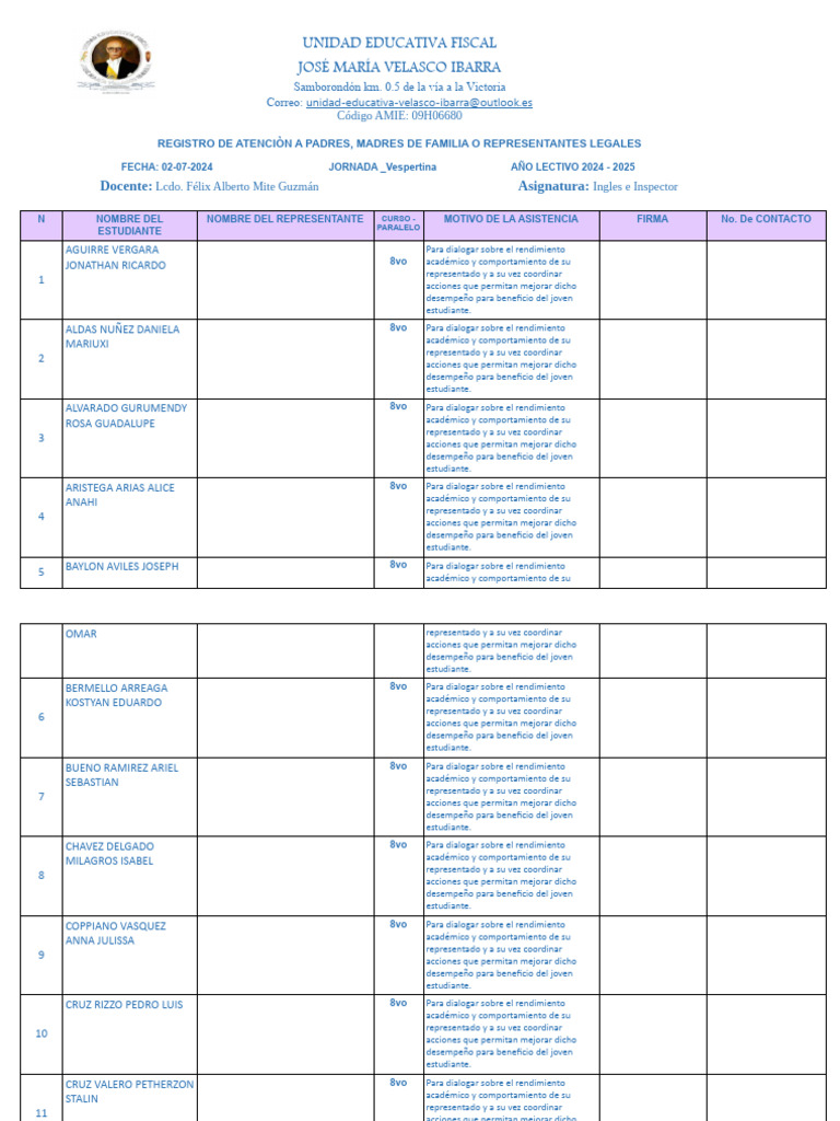 Registro De Atenciòn A Padres 2024 Pdf Crecimiento Personal Y