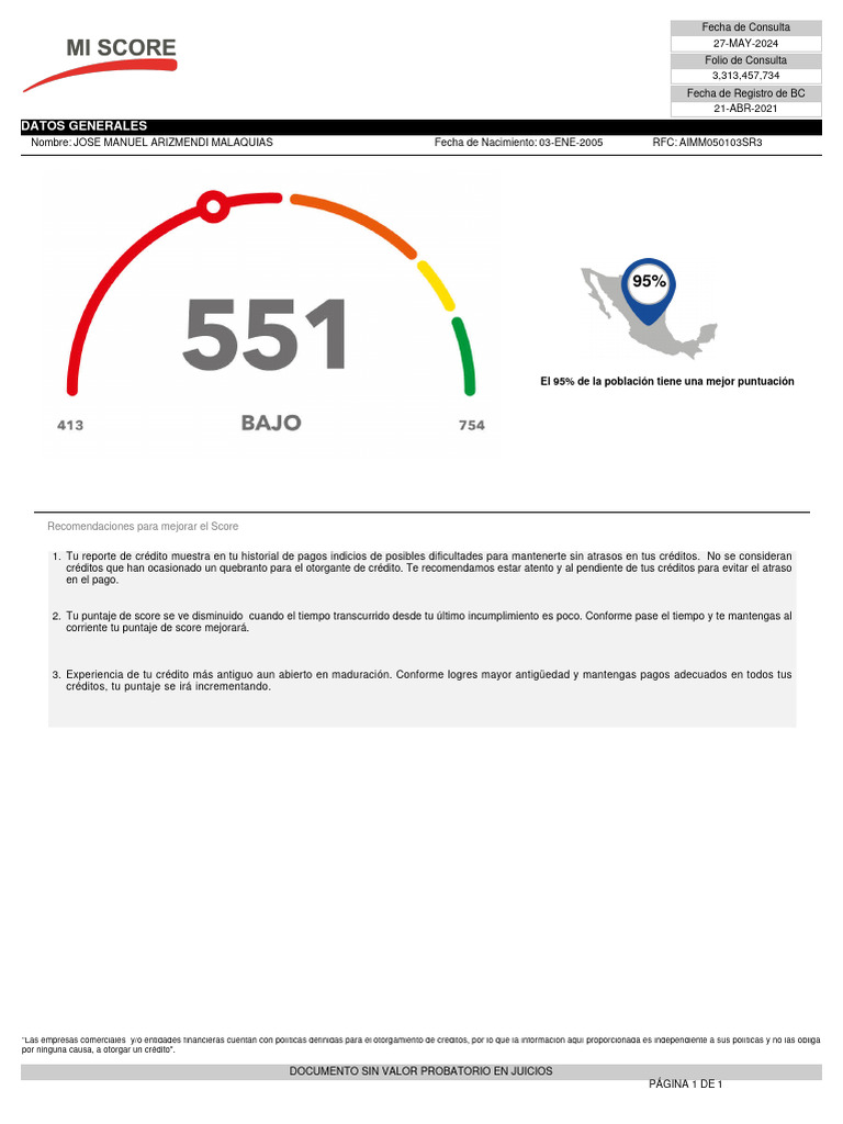 MI - SCORE Editable | PDF
