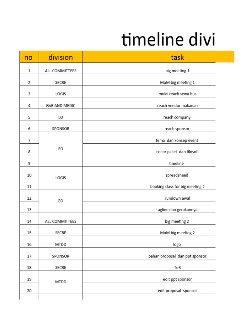 Timeline Divisi | PDF