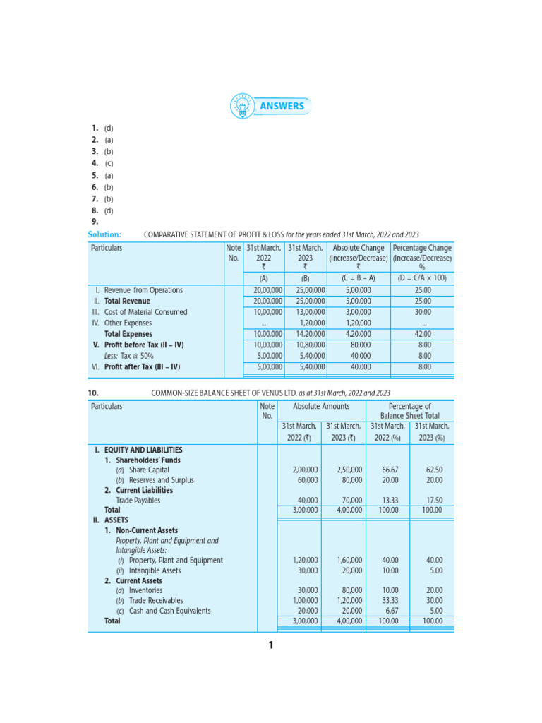 Ans. Chapter-3 | PDF | Balance Sheet | Corporations