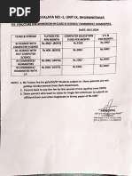 KVS Fee Structure 2024-25 Overview | PDF