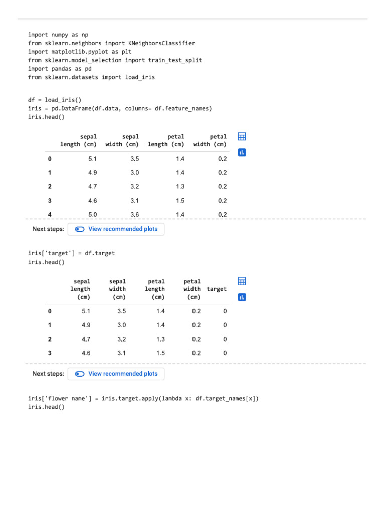 Pr7 KNN Updated | PDF