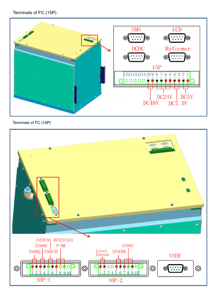 M3000 Terminal connections | PDF | Manufactured Goods | Electrical ...