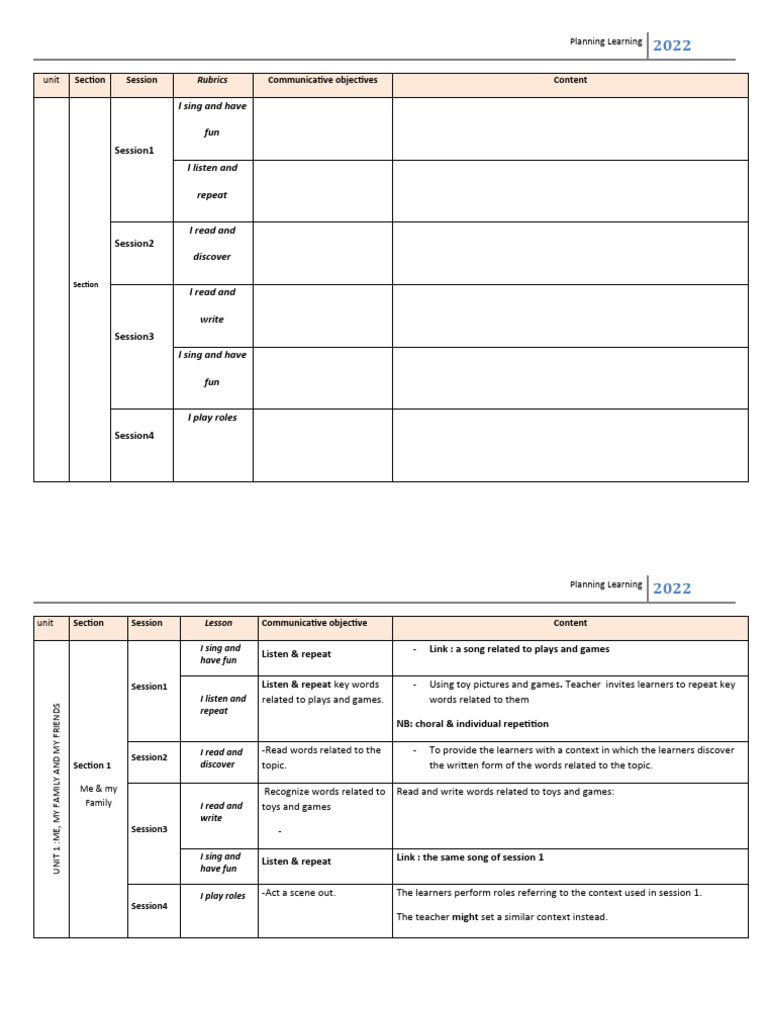 unit 4 | PDF | Learning | Behavior Modification