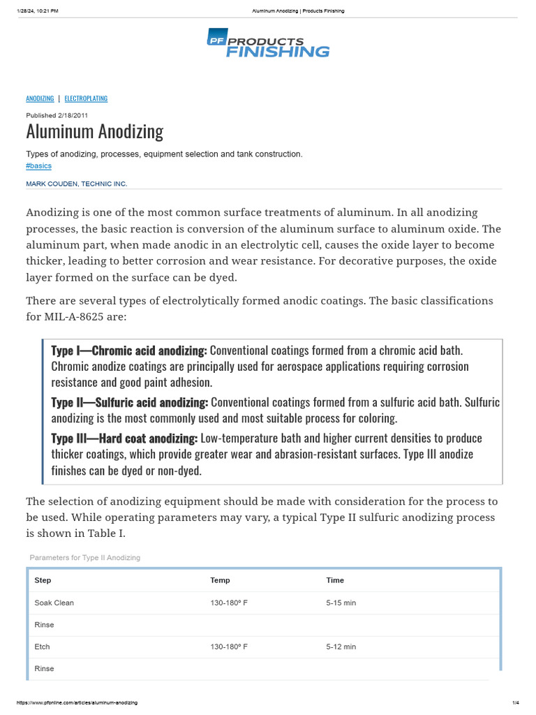 Aluminum Anodizing Products Finishing Download Free Pdf