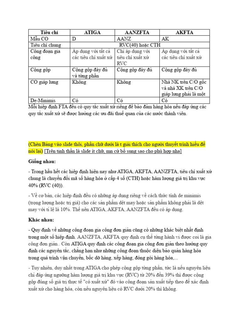 AKfta, AANZfta, ATIGA | PDF