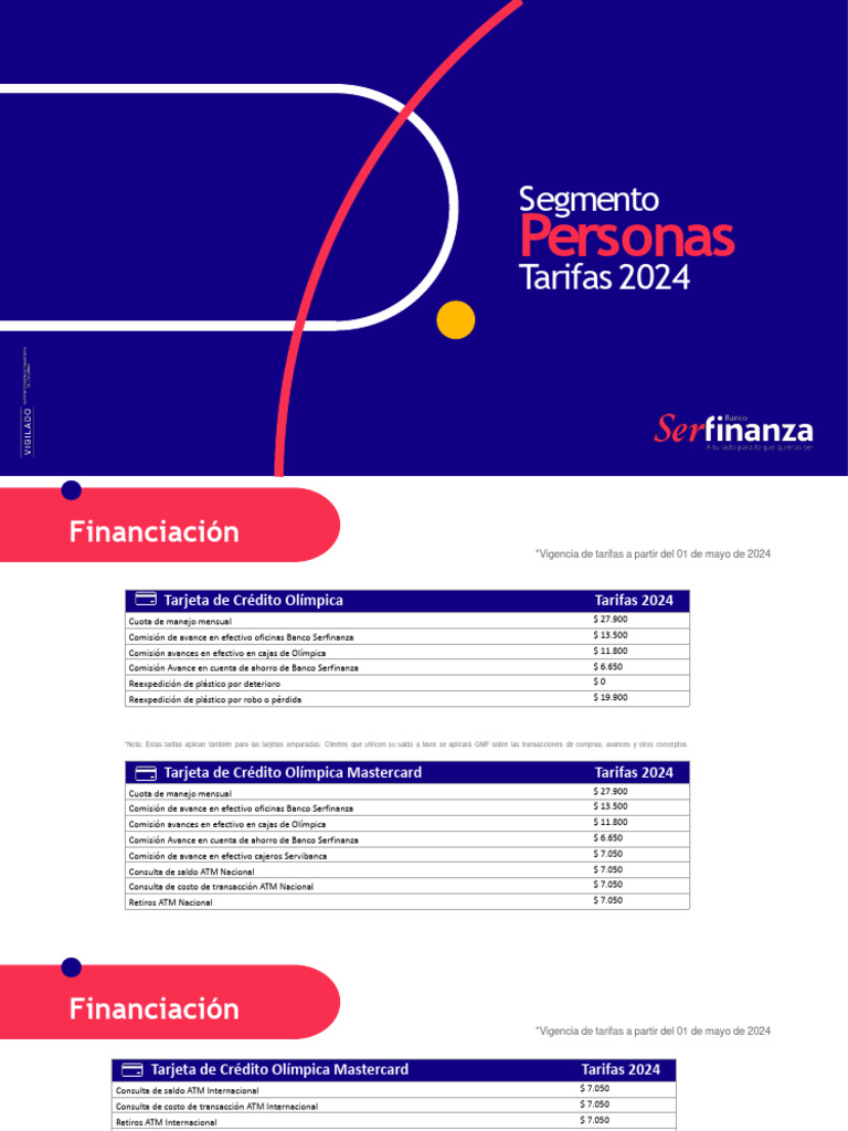 Tarifas 2024 Tarjetas de Crédito Olímpica | PDF | Tarjeta de débito ...