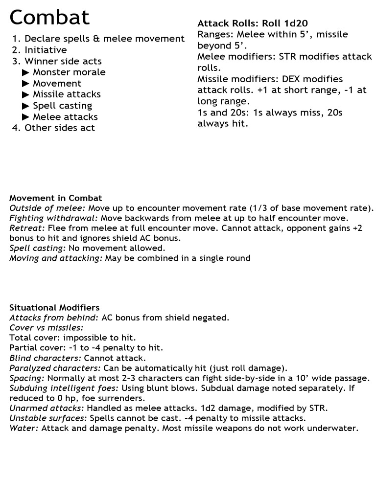 OSE_Player_Aid | PDF
