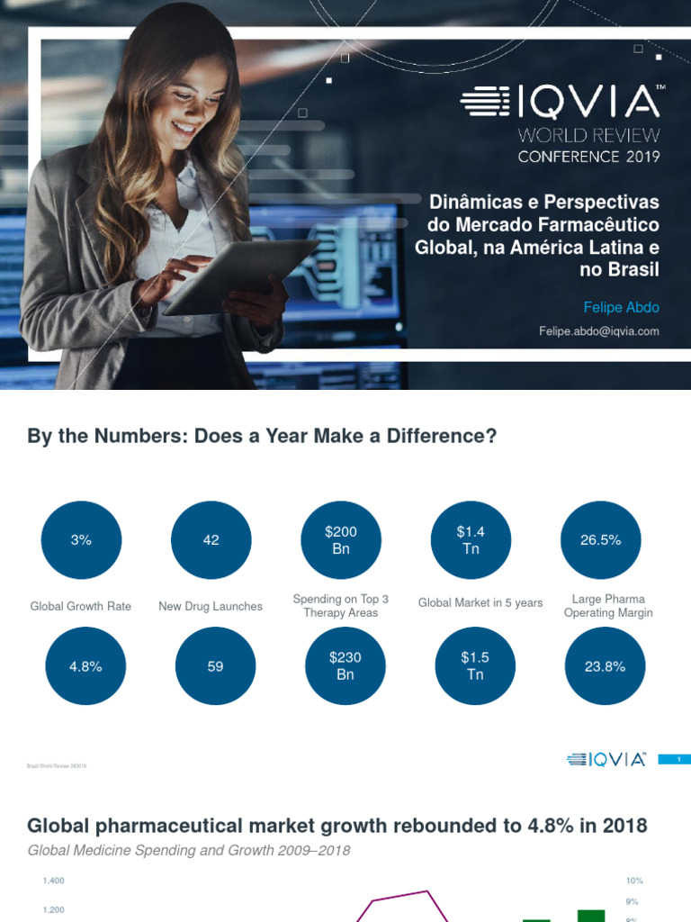 World Review 2019 IQVIA | PDF | Preventive Healthcare | Pharmaceutical ...