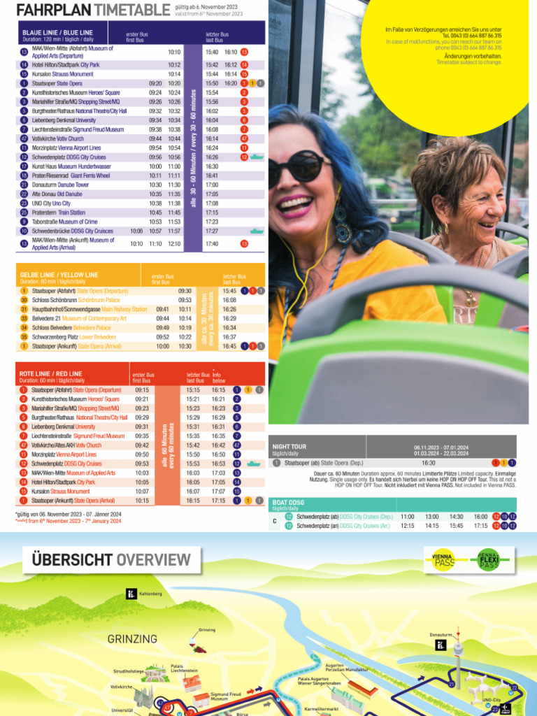 Map flexi pass | PDF