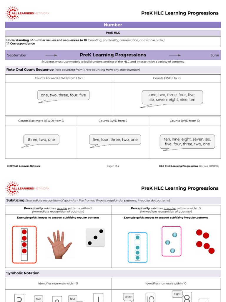 PreK Number Learning Progressions | PDF | Learning | Quantity