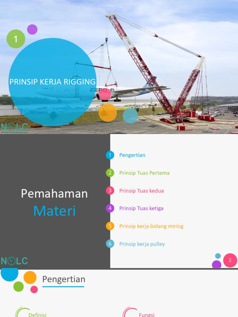 Prinsip Kerja Rigging | PDF