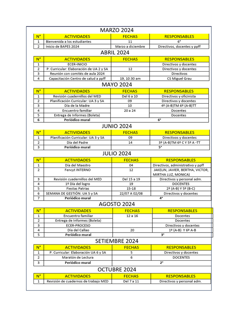 Actividades para Ejecutar 2024 | PDF